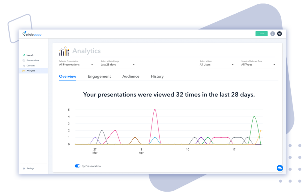 Features - Slidecast