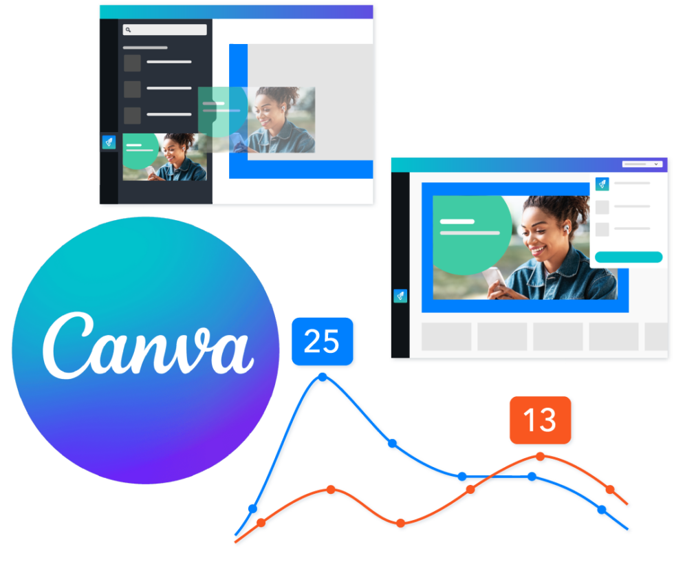 Online Presentation Software | Slidecast Presentation software