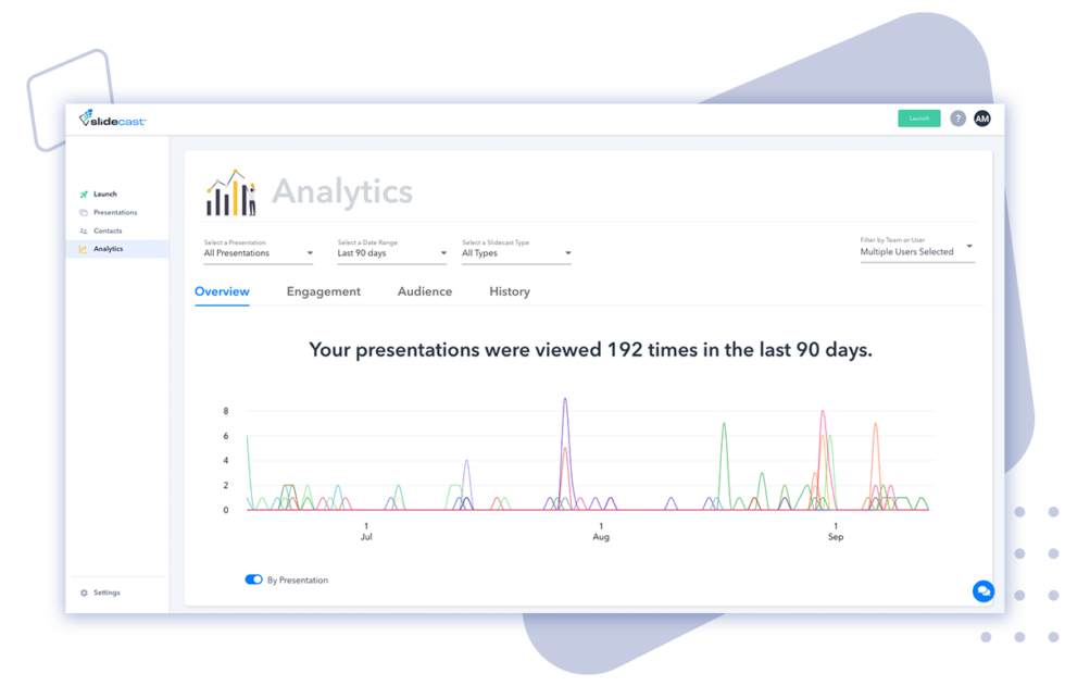 Features - Slidecast