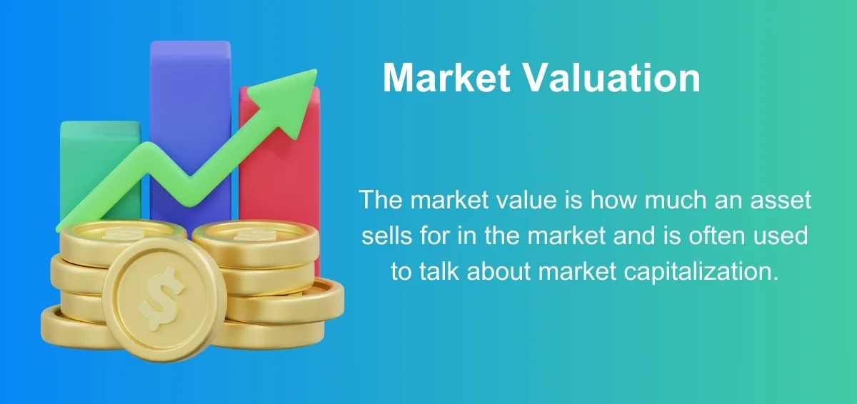 What is a Pitch Deck? Here’s How to Design an Investor Pitch Deck